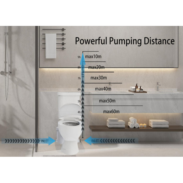 SUPERFLO Macerating Toilet System, Powerful & Durable, Upflush Toilet for Basement Macerator ...